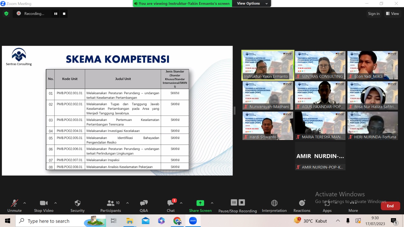 Training dan Sertifikasi Pengawas Operasional Pertama (POP) – Juli 2023 - Sentras Consulting